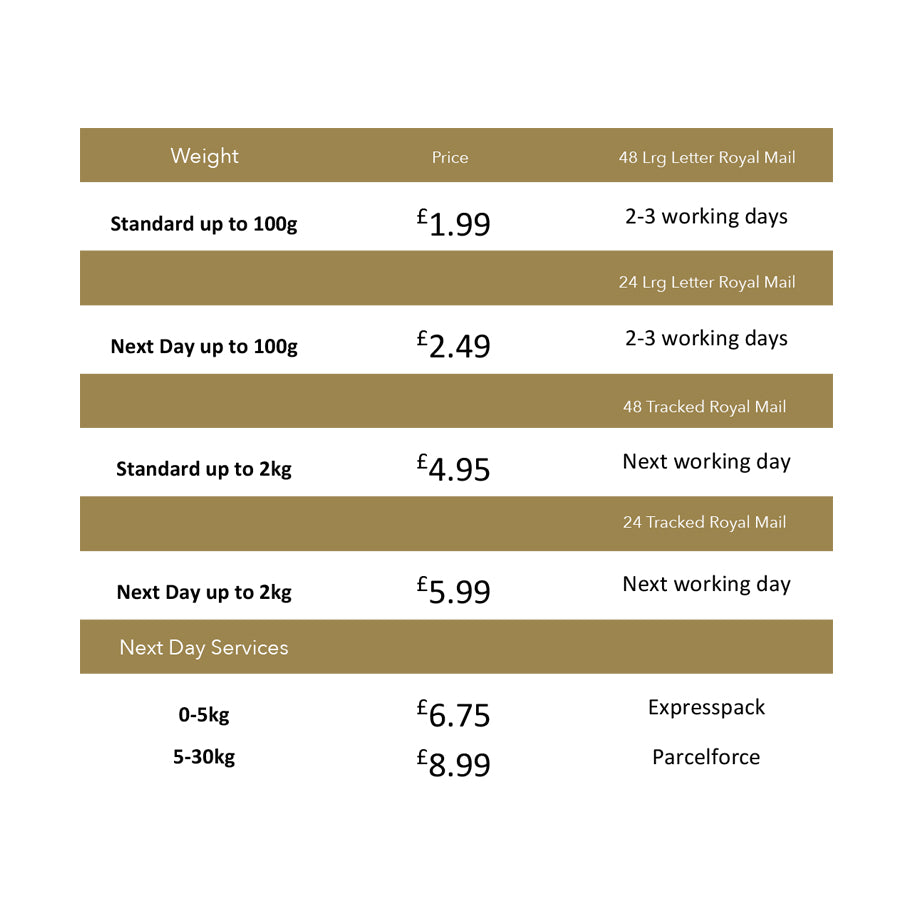 Shipping Policy – Al Haramain Perfumes